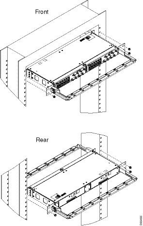 Cisco NCS 4216 F2B Hardware Installation Guide - Installing the Cisco ...
