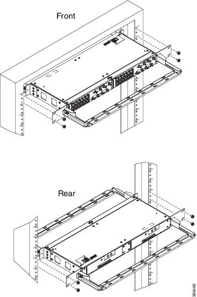Cisco NCS 4216 F2B Hardware Installation Guide - Installing the Cisco ...