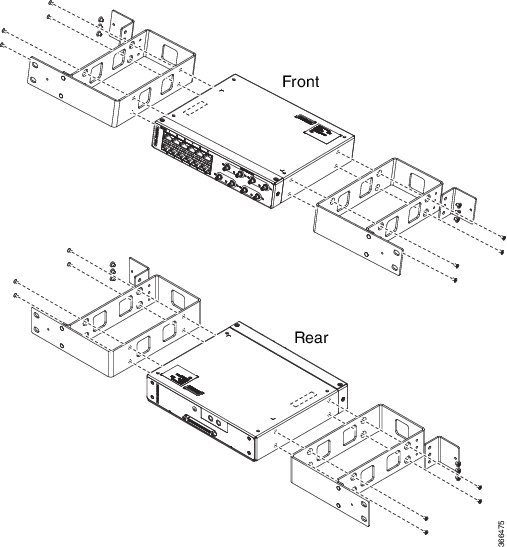 Cisco NCS 4216 F2B Hardware Installation Guide - Installing the Cisco ...