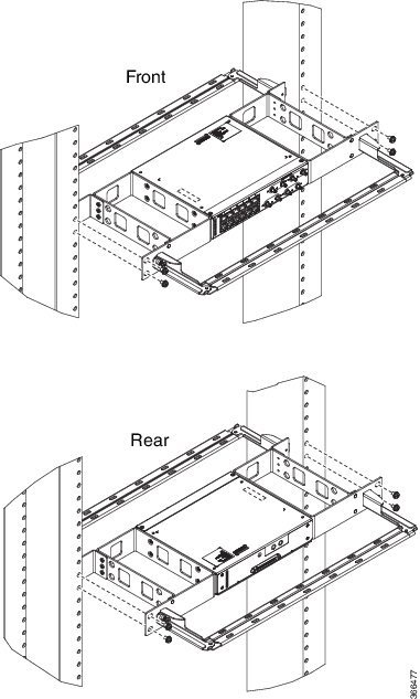 Cisco NCS 4216 F2B Hardware Installation Guide - Installing the Cisco ...