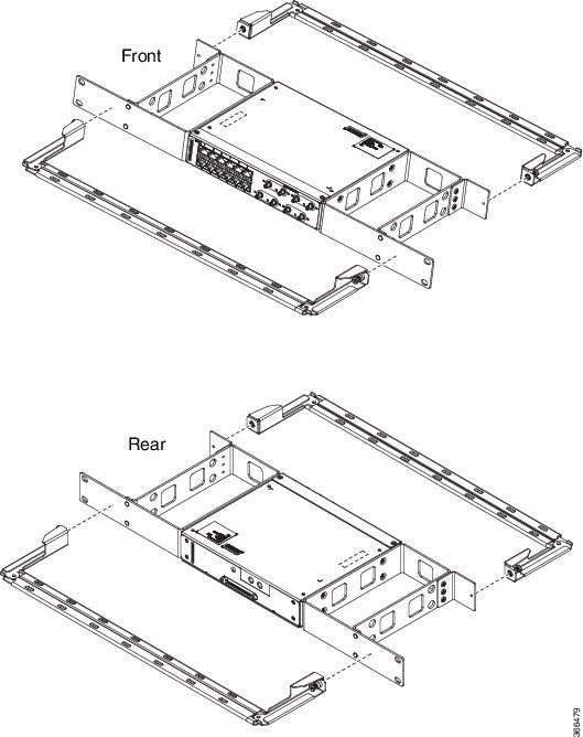 Cisco NCS 4216 F2B Hardware Installation Guide - Installing the Cisco ...