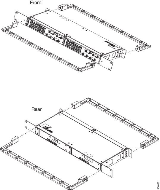 Cisco NCS 4216 F2B Hardware Installation Guide - Installing the Cisco ...