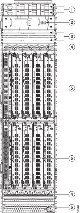 Cisco Network Convergence System 4000 Fabric Card Chassis Hardware ...
