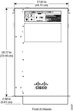 Cisco ASR 9000 Series Aggregation Services Router Overview and ...
