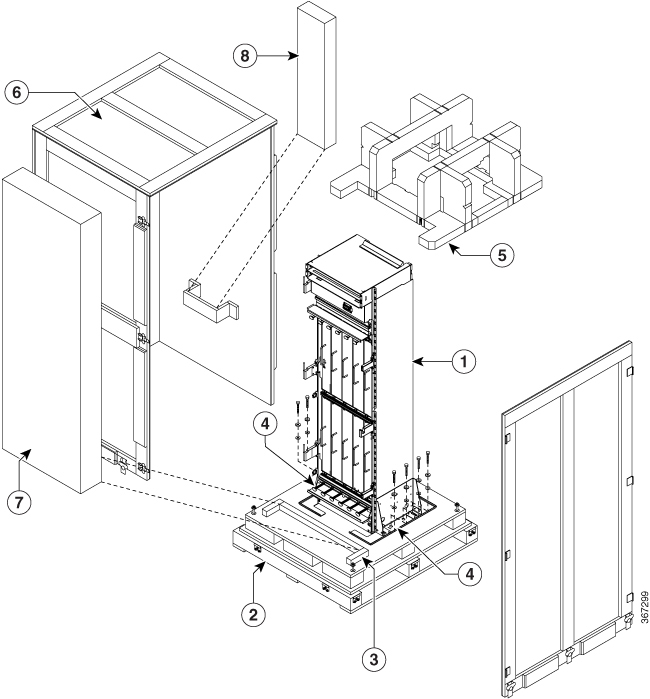 Cisco Network Convergence System 4000 Fabric Card Chassis Hardware ...