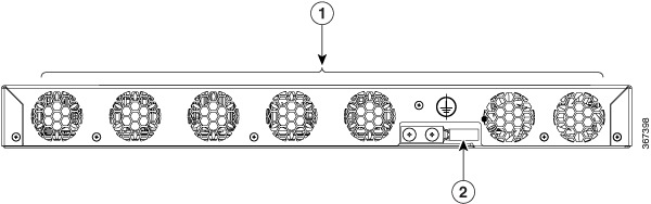 Cisco ASR-920-12SZ-A and Cisco ASR-920-12SZ-D Aggregation Services ...
