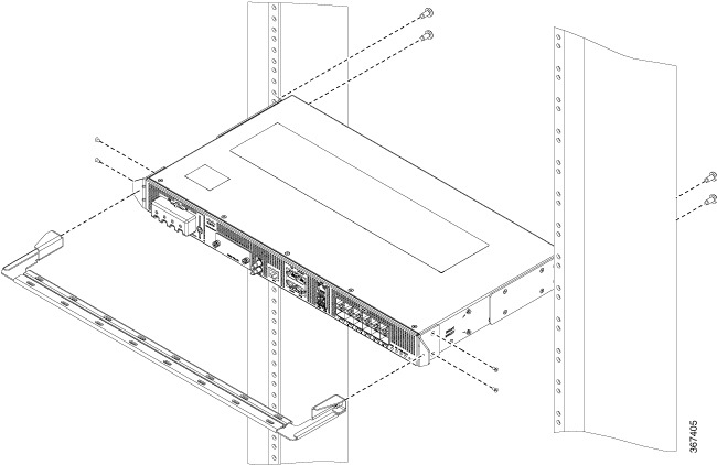 Cisco ASR-920-12SZ-A and Cisco ASR-920-12SZ-D Aggregation Services ...