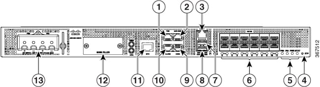 Cisco ASR-920-12SZ-A and Cisco ASR-920-12SZ-D Aggregation Services ...
