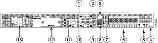 Cisco ASR-920-12SZ-A and Cisco ASR-920-12SZ-D Aggregation Services ...