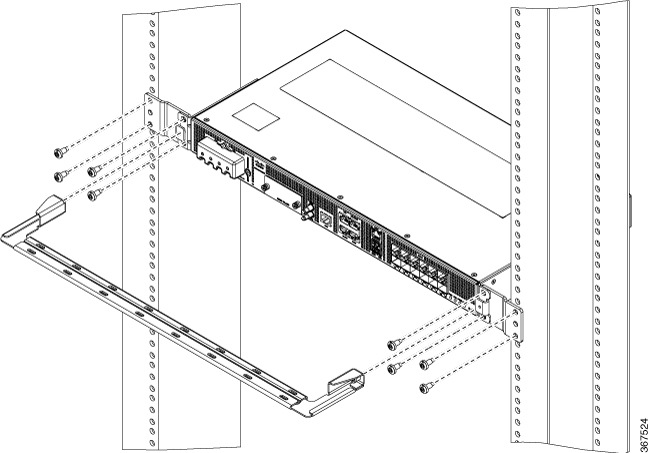 Cisco ASR-920-12SZ-A and Cisco ASR-920-12SZ-D Aggregation Services ...