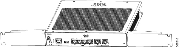 Hardware Installation Guide for the Cisco 900 Series Integrated ...