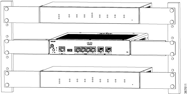 Hardware Installation Guide for the Cisco 900 Series Integrated ...
