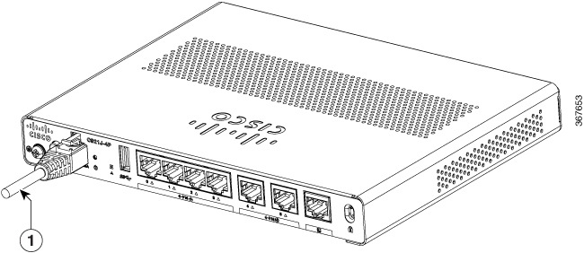 Hardware Installation Guide for the Cisco 900 Series Integrated ...