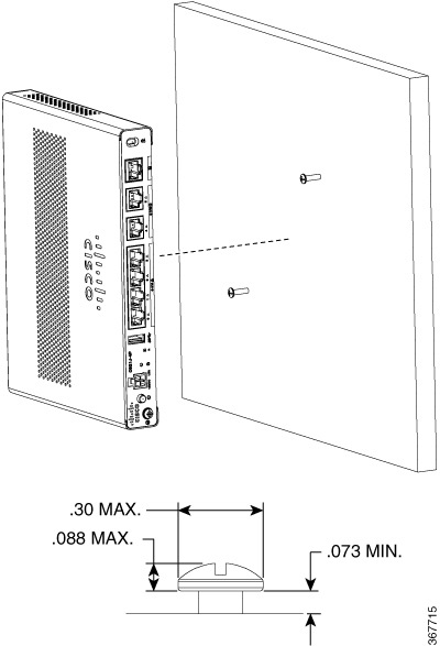 Hardware Installation Guide for the Cisco 900 Series Integrated Services Router - Install and ...