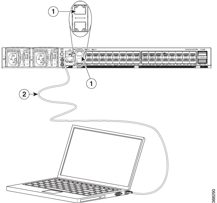 System Setup and Software Installation Guide for Cisco NCS 540 Series ...
