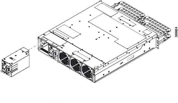 Hardware Installation Guide for Cisco NCS 1004 - Remove and Replace ...