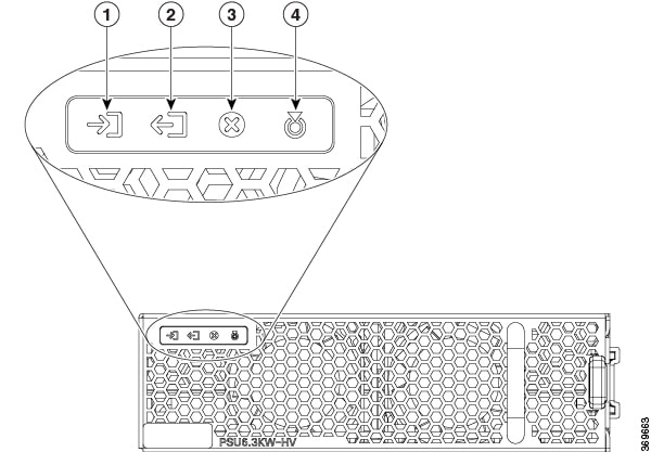 Cisco Nexus 9804 スイッチ（NX-OS モード）ハードウェア設置ガイド - LED [Cisco Nexus 9000 ...