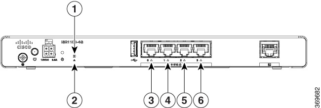 Hardware Installation Guide For Cisco Isr 1100 And Isr 1100x Series