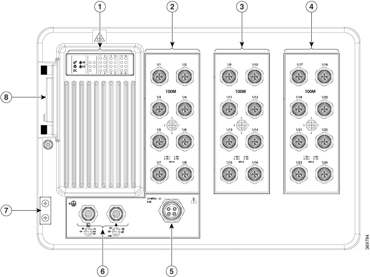 Cisco Catalyst IE3400 Heavy Duty Series Hardware Installation Guide - Product Overview [Cisco ...