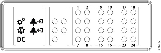 Cisco Catalyst IE3400 Heavy Duty Series Hardware Installation Guide ...