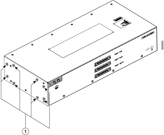 Cisco NCS 4216 F2B Hardware Installation Guide - Installing the Cisco ...