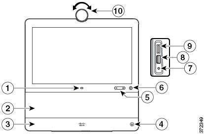 Cisco DX Series Administration Guide, Release 10.2(5) - Device ...