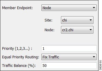 Cisco WAE Design 7.3.0 User Guide - Advanced Routing with External Endpoints [Cisco WAN ...