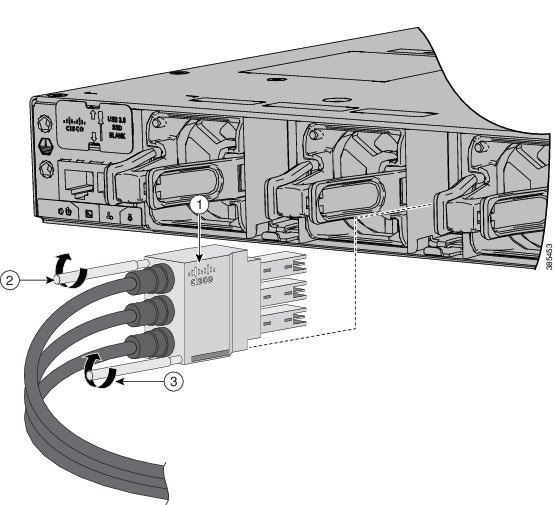 Cisco Catalyst 9300 Series Switches Hardware Installation Guide ...