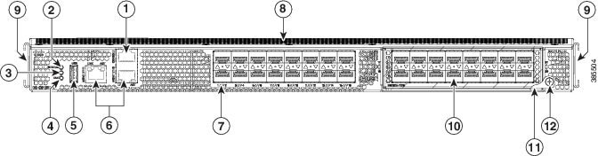 Cisco MDS 9132T 32-Gbps 32-Port Fibre Channel Switch Hardware ...