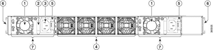 Cisco MDS 9132T 32-Gbps 32-Port Fibre Channel Switch Hardware ...