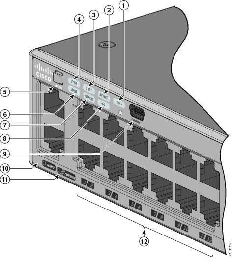 Catalyst 6800IA Switch Hardware Installation Guide - Product Overview ...