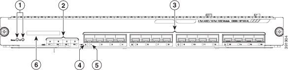 Catalyst 6800 Ethernet Module Installation Guide - Ethernet Switching ...