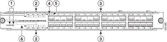 Catalyst 6800 Ethernet Module Installation Guide - Ethernet Switching ...