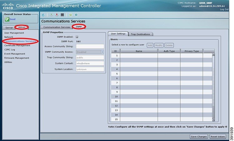GUI Configuration Guide for Cisco UCS E-Series Servers and the Cisco ...