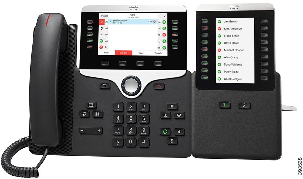 Cisco IP Phone 8800 Series Multiplatform Phones Administration Guide ...