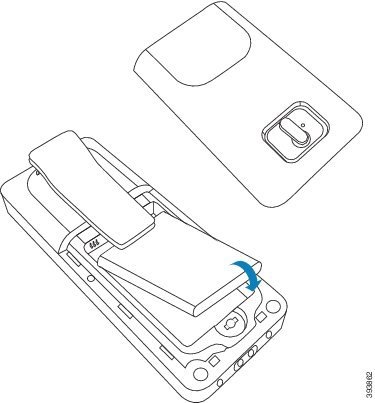 Cisco IP DECT 6800 Series Administration Guide - Hardware Installation ...