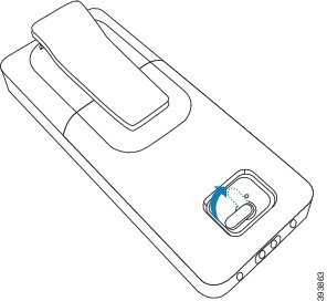 Cisco IP DECT 6800 Series Administration Guide - Hardware Installation ...