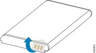 Cisco IP DECT 6800 Series Administration Guide - Hardware Installation ...