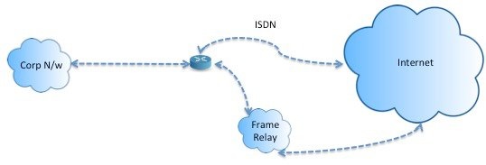 CLI Book 1: Cisco Secure Firewall ASA Series General Operations CLI ...