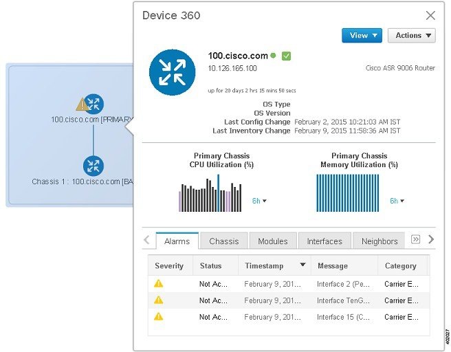 Cisco Evolved Programmable Network Manager 7.1 User and Administrator Guide - Monitor Cisco ASR ...