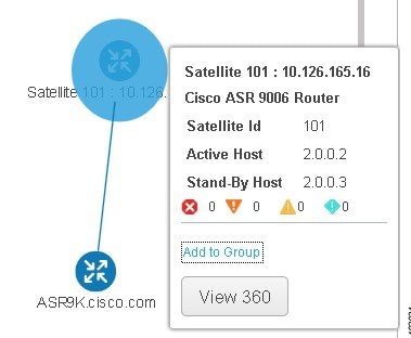 Cisco Evolved Programmable Network Manager 7.1 User and Administrator Guide - Monitor Cisco ASR ...