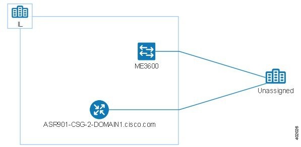 Cisco Evolved Programmable Network Manager 7.1 User and Administrator ...