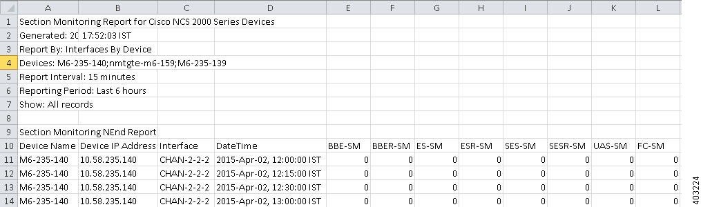 Cisco Evolved Programmable Network Manager 7 1 User And Administrator Guide Manage Reports