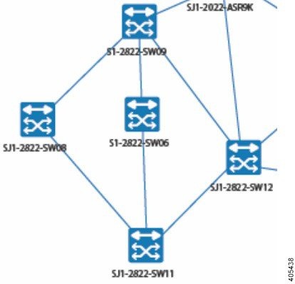 Cisco Evolved Programmable Network Manager 7.1 User and Administrator Guide - Icon and State ...