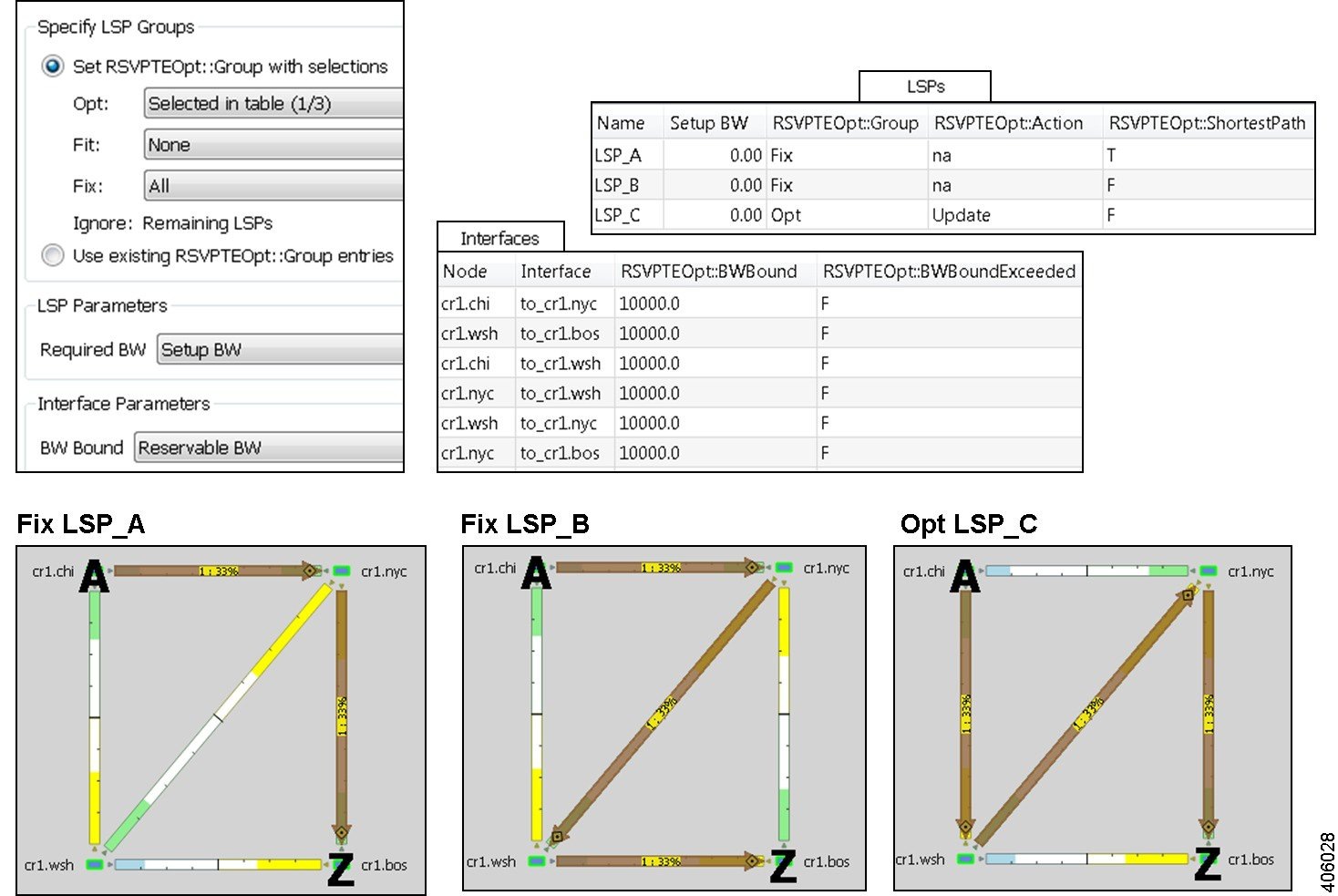 Cisco Wae Design 722 User Guide Rsvp Te Optimization Cisco Wan Automation Engine Wae Cisco