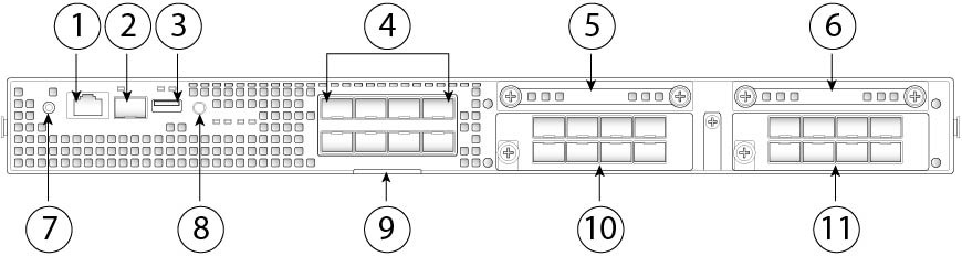 Cisco Firepower 4110, 4120, 4140, and 4150 Hardware Installation Guide ...