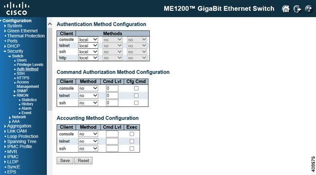 cisco change command privilege level