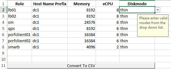 CPS Installation Guide for VMware, Release 21.1.0 (3) - CPS ...