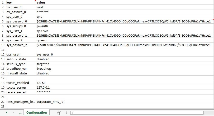 CPS Installation Guide for VMware, Release 21.1.0 (3) - CPS ...