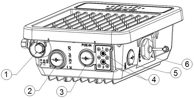 Cisco Wireless Gateway for LoRaWAN Hardware Installation Guide ...